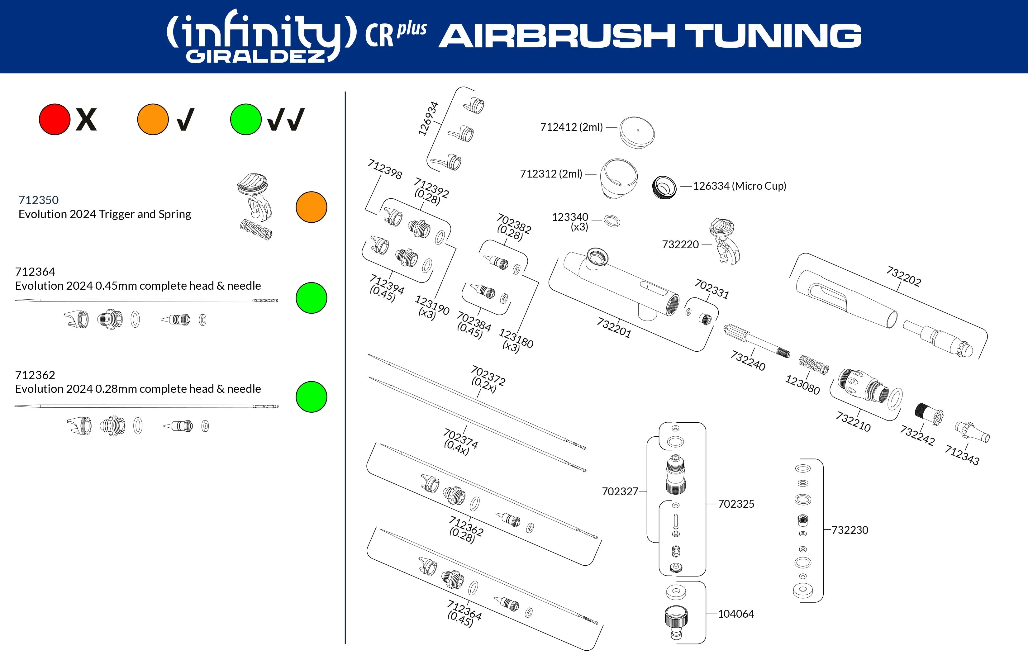 Harder & Steenbeck Giraldez Infinity CR Plus airbrush parts
