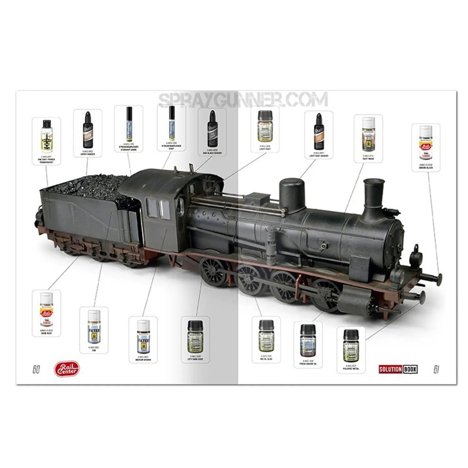 Rail Center by AMMO by Mig – Paints & Weathering for Model Trains