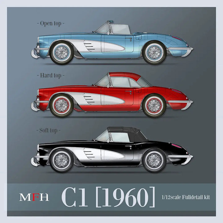 Best Car Model Kits for Collectors & Hobbyists – SprayGunner