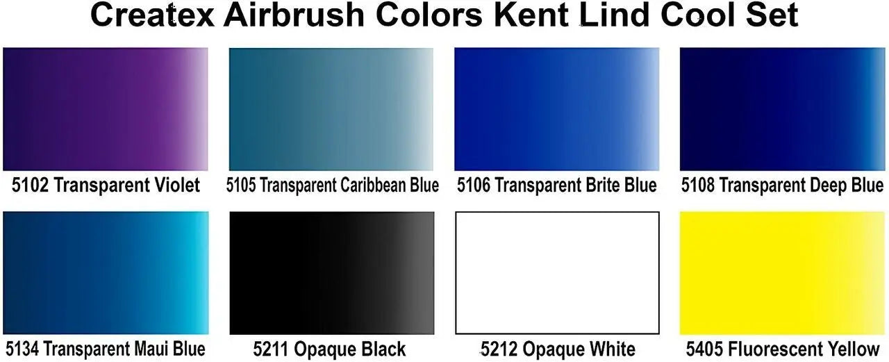 Createx Airbrush Colors Sets - SprayGunner
