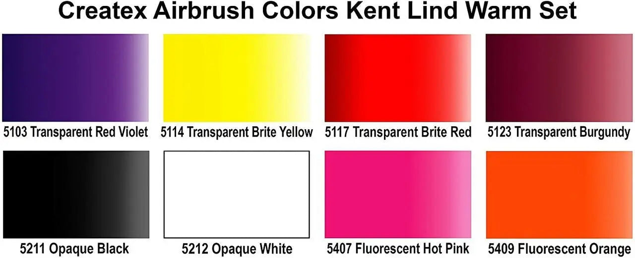 Createx Airbrush Colors Sets - SprayGunner